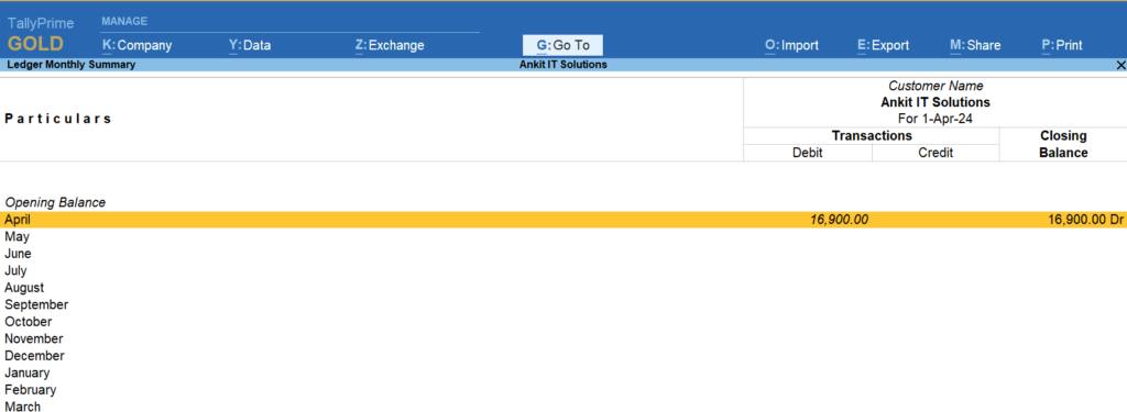 Sales Voucher in Tally Prime - Ankit IT Solutions - Training Institute