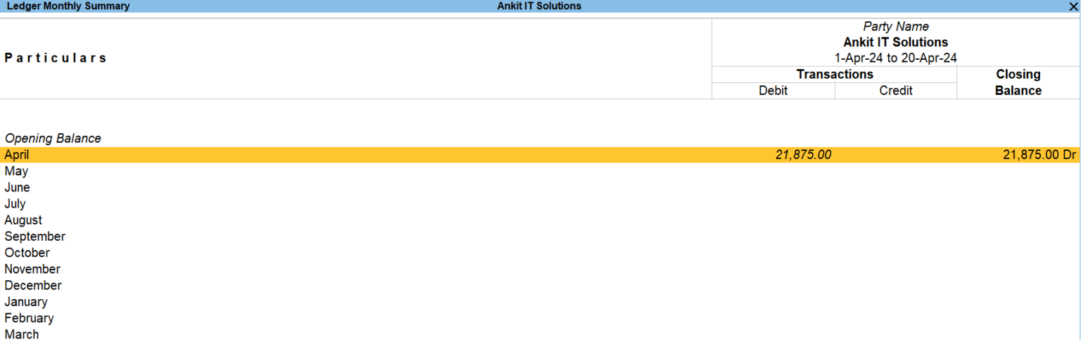 Sales Voucher in Tally - Sales Cycle / Proccess - Ankit IT Solutions ...