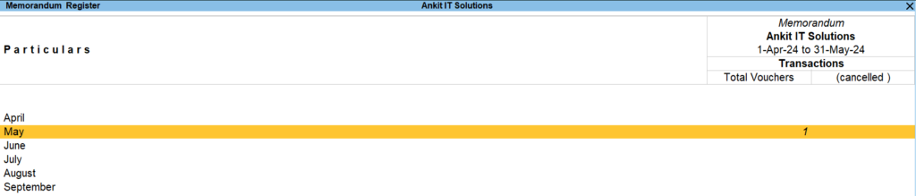 Memorandum Voucher in TallyPrime – A Step-by-Step Guide - Ankit IT ...