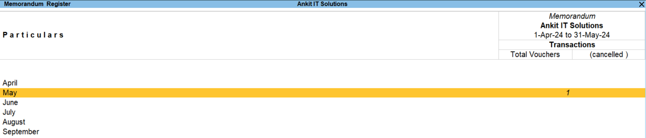 Memorandum Voucher in TallyPrime – A Step-by-Step Guide - Ankit IT ...