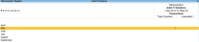Memorandum Voucher in TallyPrime – A Step-by-Step Guide - Ankit IT ...