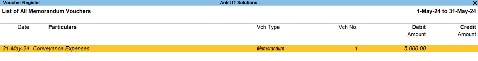 Memorandum Voucher in TallyPrime – A Step-by-Step Guide - Ankit IT ...