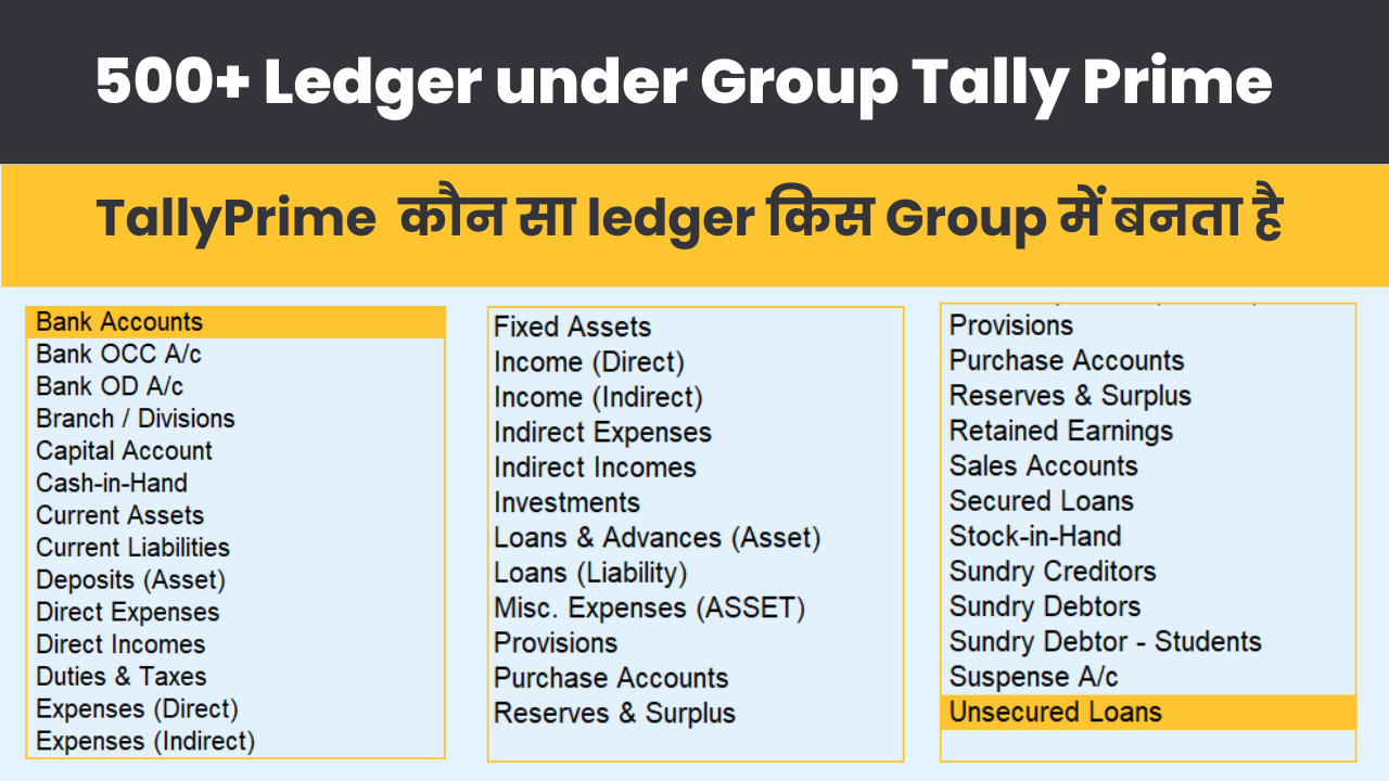500 Popular Ledger Names with Group in TallyPrime - Ankit IT Solutions ...